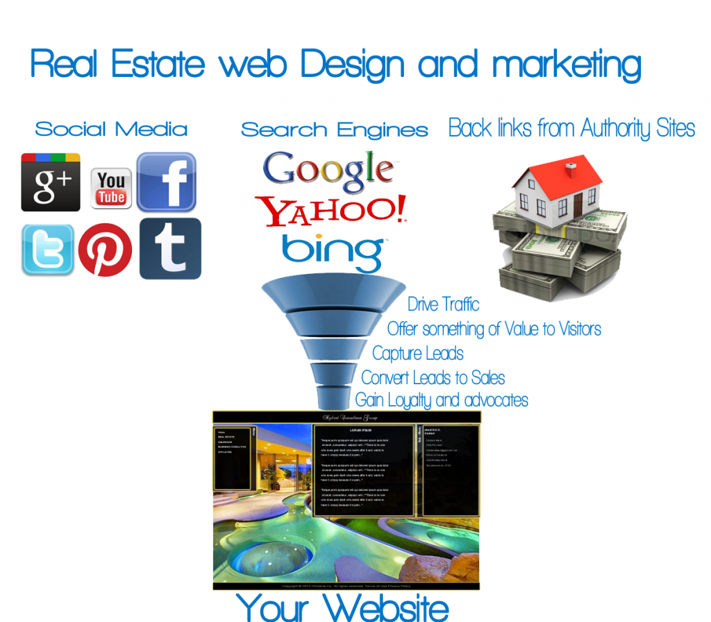 This is a really long title to test long titles | Your Design world